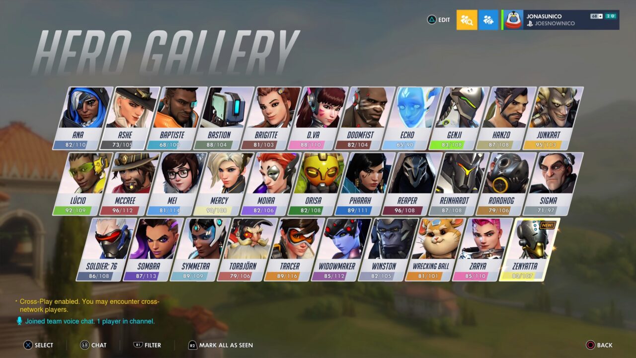 Meta Tank Characters in Overwatch this 2021 - Player Assist | Game ...