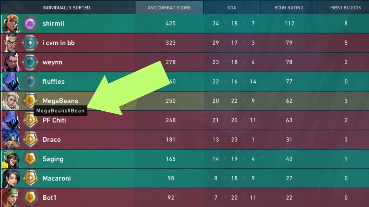How To Change Your Hashtag in Valorant - Player Assist | Game Guides ...